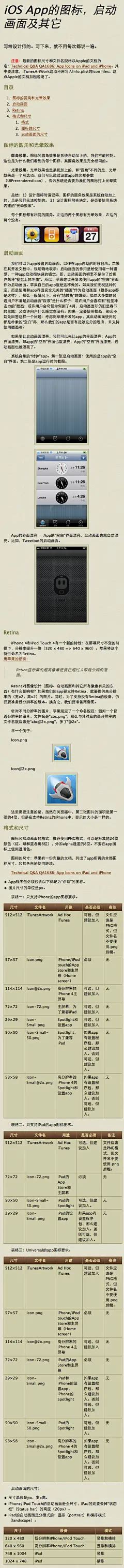 Ios图片大全 Ios高清好看的图片 花瓣雨霏冰儿的画板