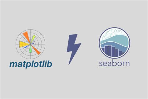 Eda Matplotlibseaborn 정복하기