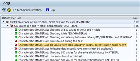 Master Data Inconsistency And Rsrv Importance Sap Community