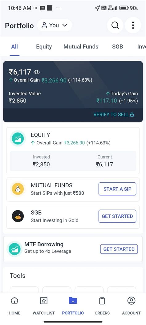 Jagath Priyan On Linkedin Hi Connections Happy To Share My Profit