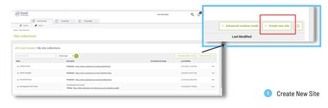 How To Create A SharePoint Site Both IT Employees Will Love