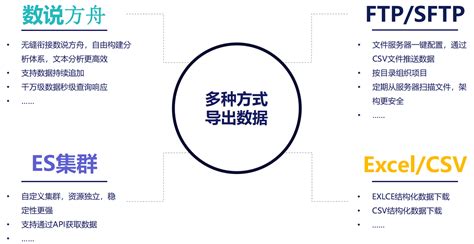 如何抓取微信公众号和视频号数据？ Datastory数说故事