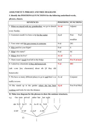 Assignment 1 - ASSIGNMENT 1 CHAPTER 1: POSITIONAL CLASSES EXERCISE 16 [1]: pp. 253 The ...
