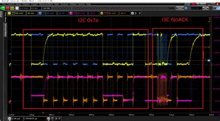 TPS I C I C Interface Communication Issue Power Management Forum Power Management TI