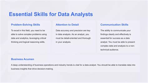 Data Analyst Career Path Pptx