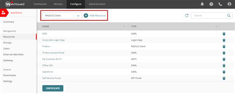 PfSense OpenVPN Integration With AuthPoint