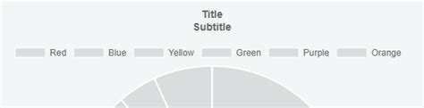 Javascript Chartjs Subtitle Wont Display Stack Overflow
