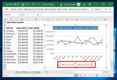 How To Make A Line Graph In Excel Itechguides Com