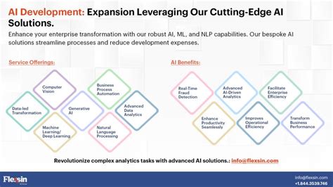 boost your business with flexsin ai solutions flexsin inc posted on