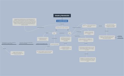 Wpf Xmind Mind Mapping Software