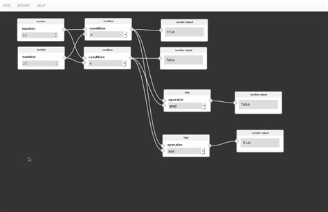 Github Antoinemopa Graph A Node Ui For The Web