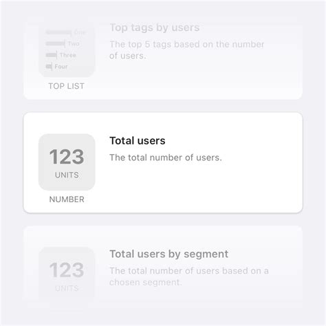 Intercom Dashboard Setup Guide Numerics Cynapse