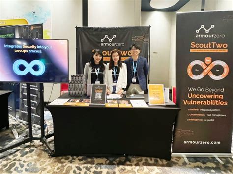 Armourzero On Linkedin Armourzero Devsecops Pikomfocs