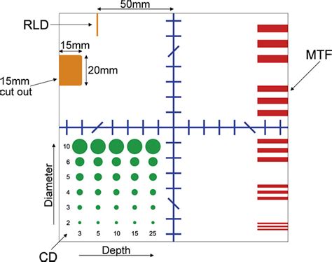 Pro Rt Ctsim Pro Project 07 301