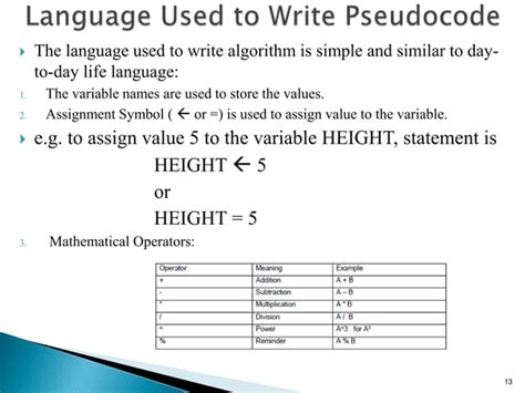 Lec 2 Algorithms Flowchart And Pseudocode1pptx