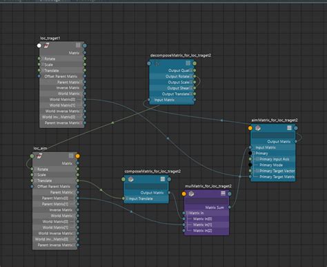 Constraint Matrix Render Factory How To Create Matrix Constraint