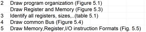 solved 2 draw program organization figure 5 1 draw