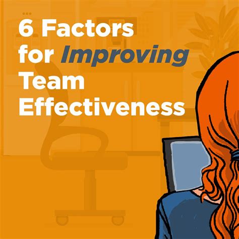 Ddi Development Dimensions International On Linkedin Teamwork Collaboration Growthmindset