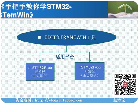 《手把手教你学stm32 stemwin》 主讲人 ：正点原子团队 硬件平台：正点原子stm32开发板 版权所有：广州市星翼电子科技有限公司