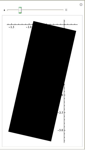 Ndsolve Mathematica Ologytews