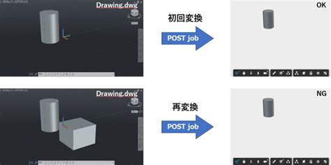 Aps Viewer：以前の内容が表示されてしまう Technology Perspective From Japan