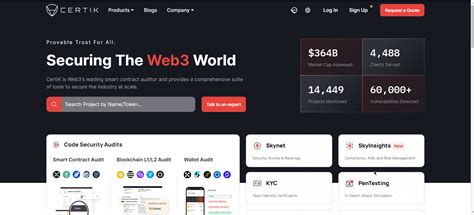 Blockchain Ai Market Strategies For Integrating Ai And Blockchain Blocksurvey