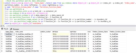 Stairway To Sql Server Table Partitioning How Do We Partition An