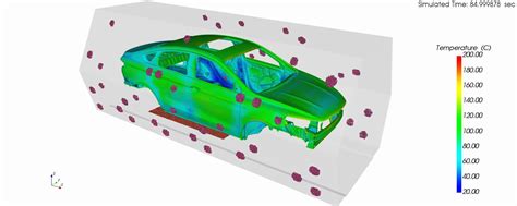 Ess Paint Shop Oven Simulation Ess Paint Shop Oven Simulation
