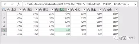 学vlookup一对多匹配 Vlookup1对多匹配 正数办公