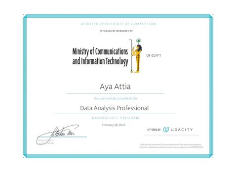 aya attia on linkedin fwd dataanalysis datavisualization ai