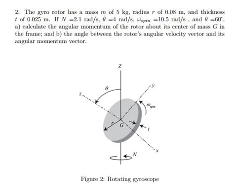 Solved 2 The Gyro Rotor Has A Mass M Of 5 Kg Radius R Of
