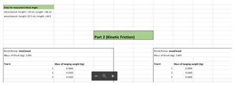 Solved Procedure Part For This Part Of The Lab You Will Chegg Com