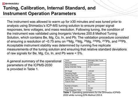 Analysis Of Trace Elements In Water By Epa Method 200 8 Using Icp Mass