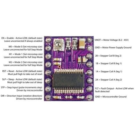 D PRINTER CONTROLLER BOARD RAMPS ARDUINO MEGA SHIELD