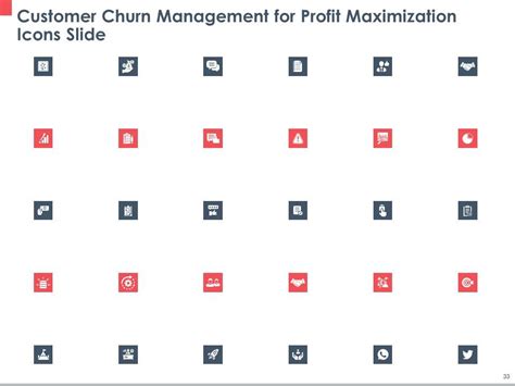 Customer Churn Management For Profit Maximization Powerpoint Presentation Slides Presentation