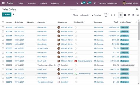Sale Orders In Odoo Sales Odoo V Book Cybrosys