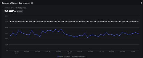 Why Do Players Keep Encountering Error On My Game Game Design Support Developer Forum
