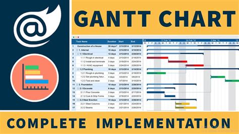 blazor implement gantt chart syncfusion youtube