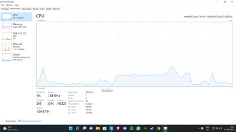 Why Is My Cpu Uptime 1day And 20hours Even Thought I Turned It On Like