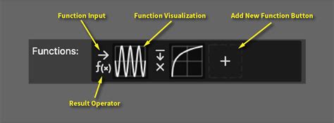 Dynamic Values — Pattern Generator 26 Documentation