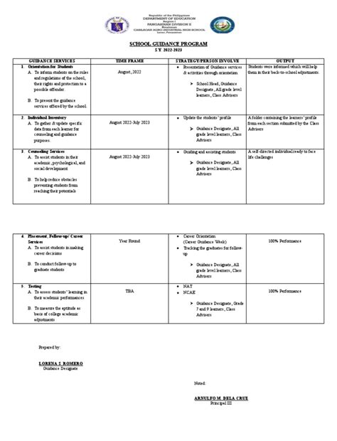 Guidance Program Sy 2022 2023 Pdf Behavior Modification Learning