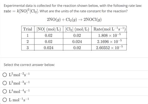 solved experimental data is collected for the reaction shown