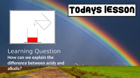 Ph Neutralisation And Using Indicators Teaching Resources