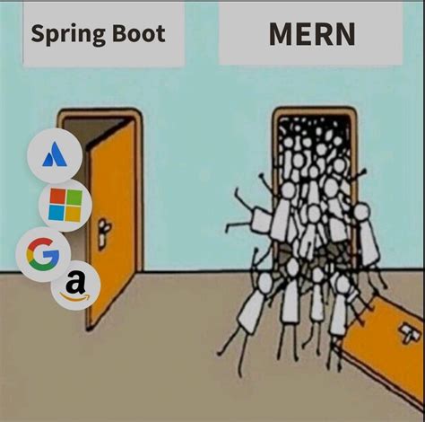 Mukesh Karn On Linkedin Java Mernstack Webdevelopment Programming Techdebate Startuptech