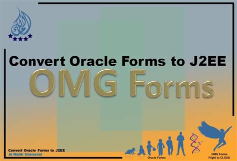 Omg Forms On Linkedin Convert Oracle Forms To J2ee