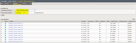 f5 oracle rac load balancing kerry cordero