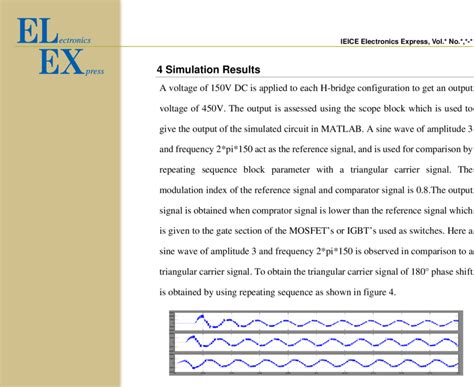 Output Voltage Of The Inverter Download Scientific Diagram