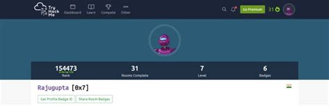 Raju Gupta On Linkedin Day 28 Of 120 Days Of Cyber Security