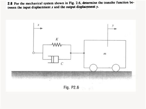 Solved Linear Control System Question Answer Correctly 26 For The