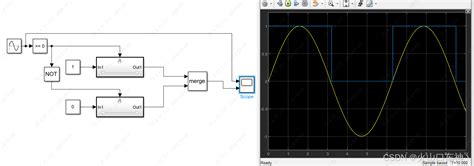 Simulink库模块作用及简单应用（一）data Store Memory Csdn博客